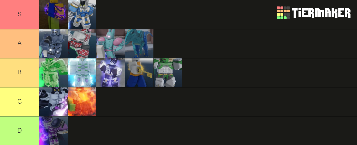 yba stand Tier List (Community Rankings) - TierMaker