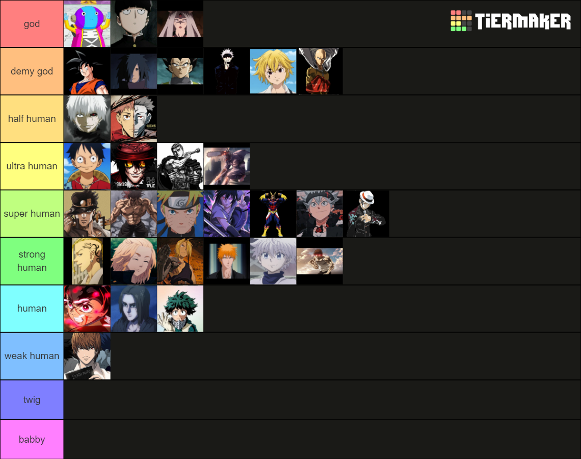 strongest anime character tire list V.3 Tier List (Community Rankings ...