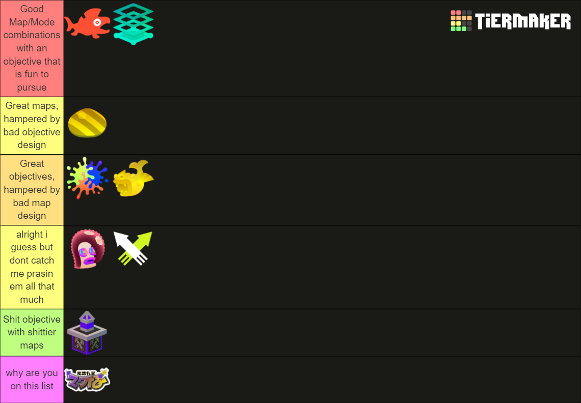 Splatoon 3 Modes Tier List (Community Rankings) - TierMaker