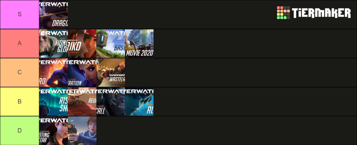 OW Animated Tier List (Community Rankings) - TierMaker