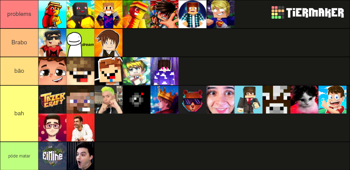 Melhores Youtubers de Minecraft (Com mais Youtubers) Tier List ...