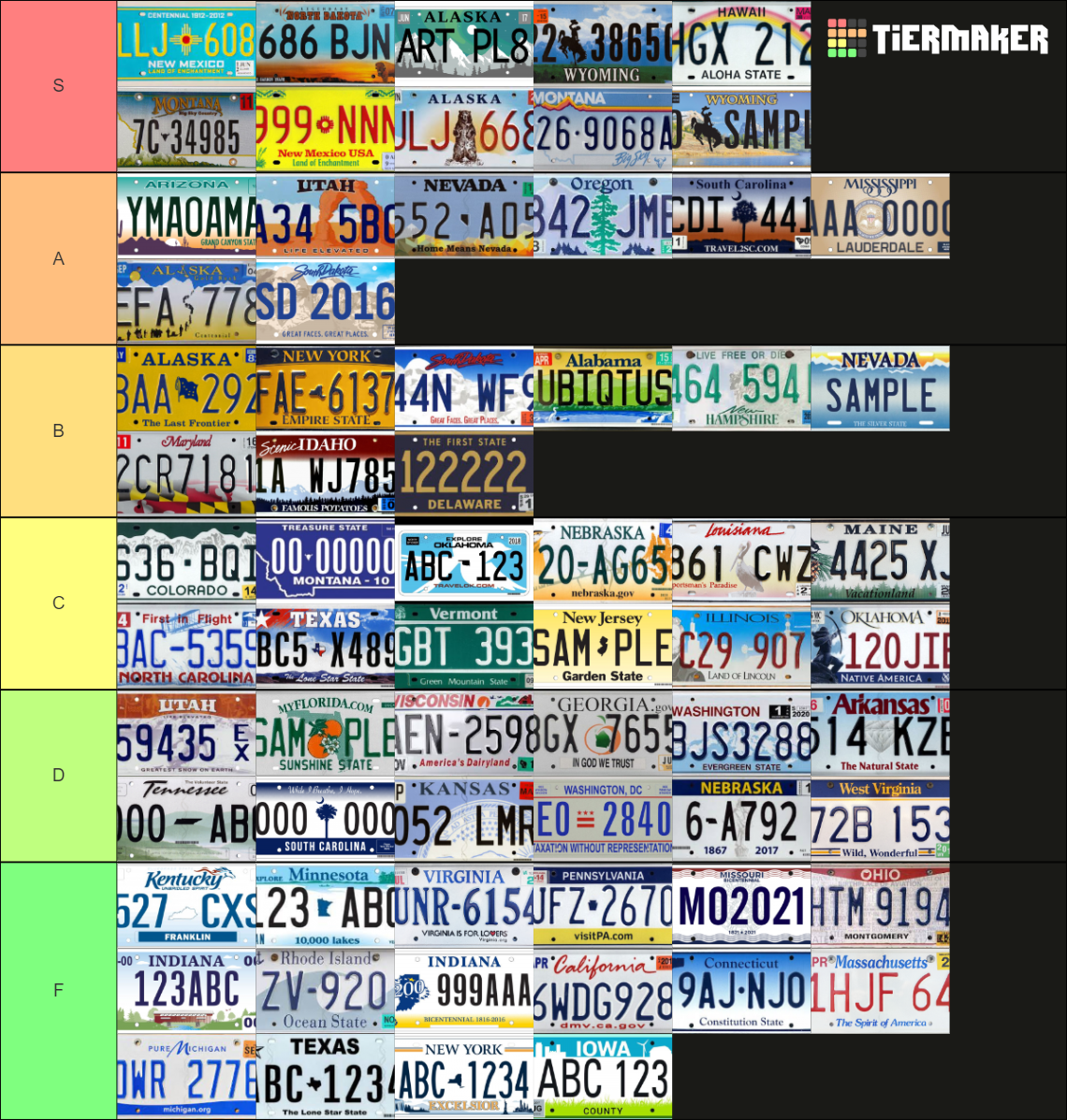 American License Plates Tier List (Community Rankings) - TierMaker