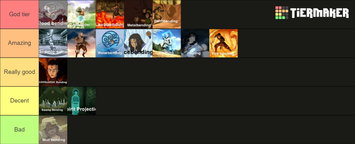 Avatar The Last Airbender Bending and Sub Bending types Tier List ...