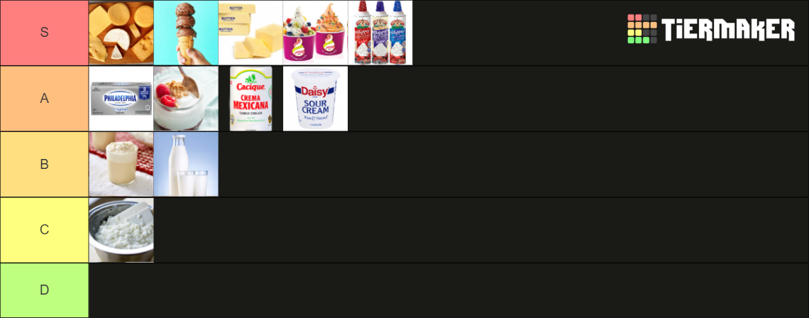 Dairy Products Tier List (Community Rankings) - TierMaker