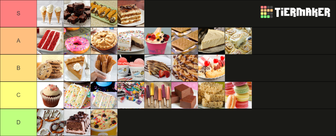 Desserts Tier List (Community Rankings) - TierMaker