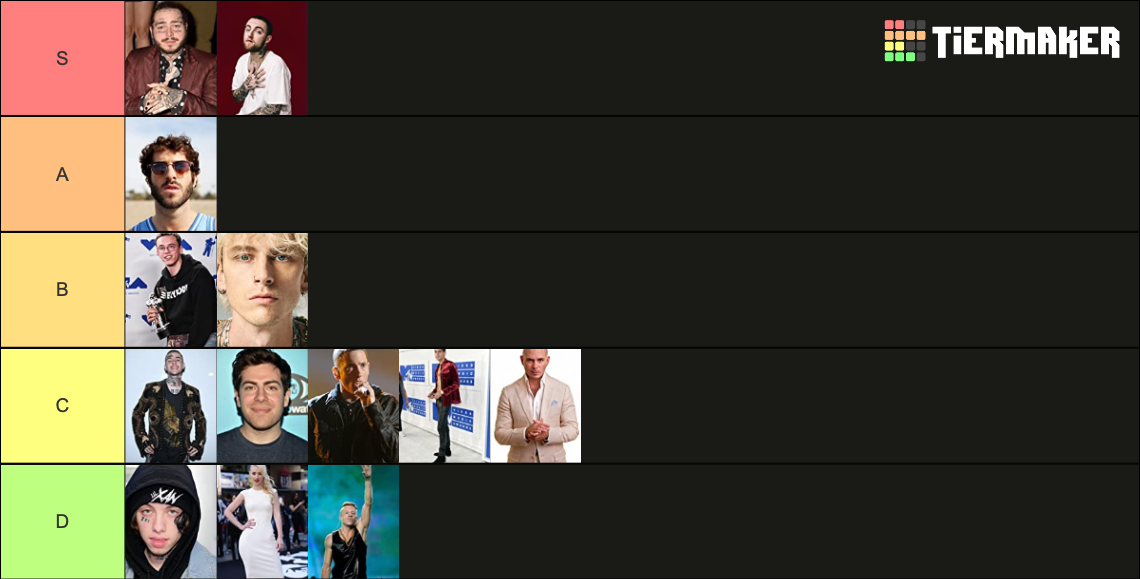 White Rappers Tier List (Community Rankings) - TierMaker