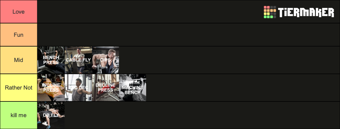 Chest Exercises Tier List (Community Rankings) - TierMaker