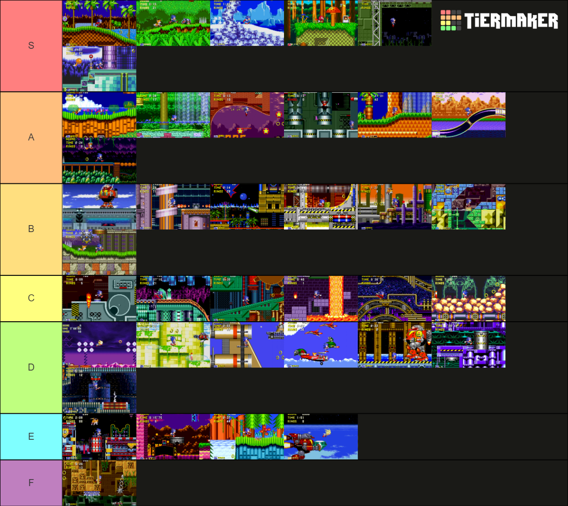 Classic Sonic Zones Extended Tier List (Community Rankings) - TierMaker