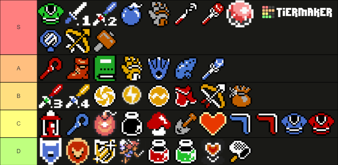 A Link to the Past Items Tier List (Community Rankings) - TierMaker