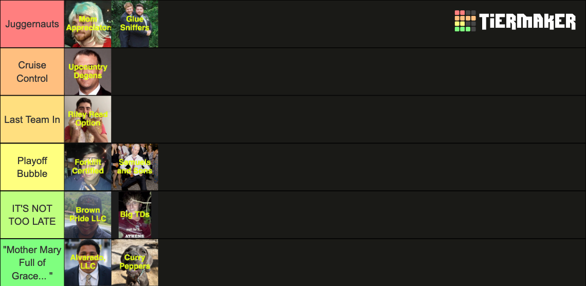 FF Tiers Tier List (Community Rankings) - TierMaker