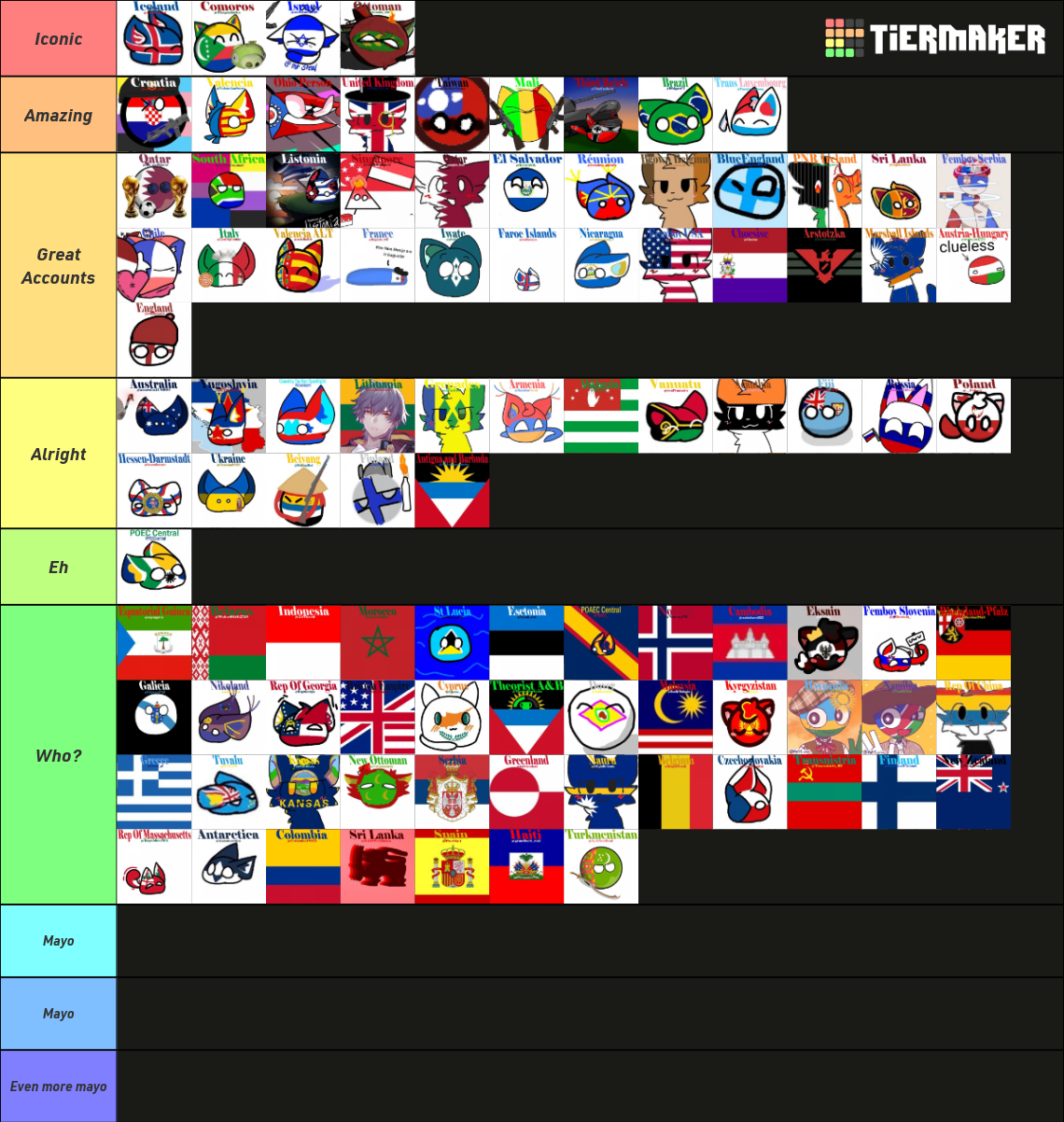 Country Twitter Comprehensive Tier List (Community Rankings) - TierMaker Country Twitter Comprehensive Tier List (Community Rankings) - TierMaker