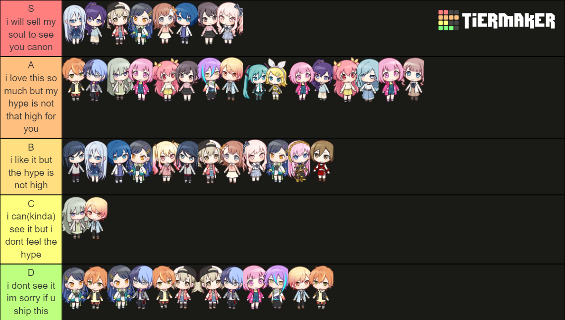 ULTIMATE Project Sekai Shipping Tier List (Community Rankings) - TierMaker