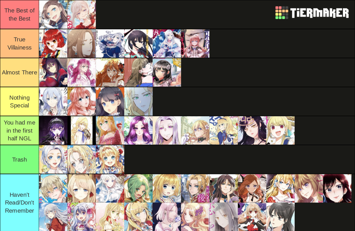 The Villainess Tier List (Community Rankings) - TierMaker