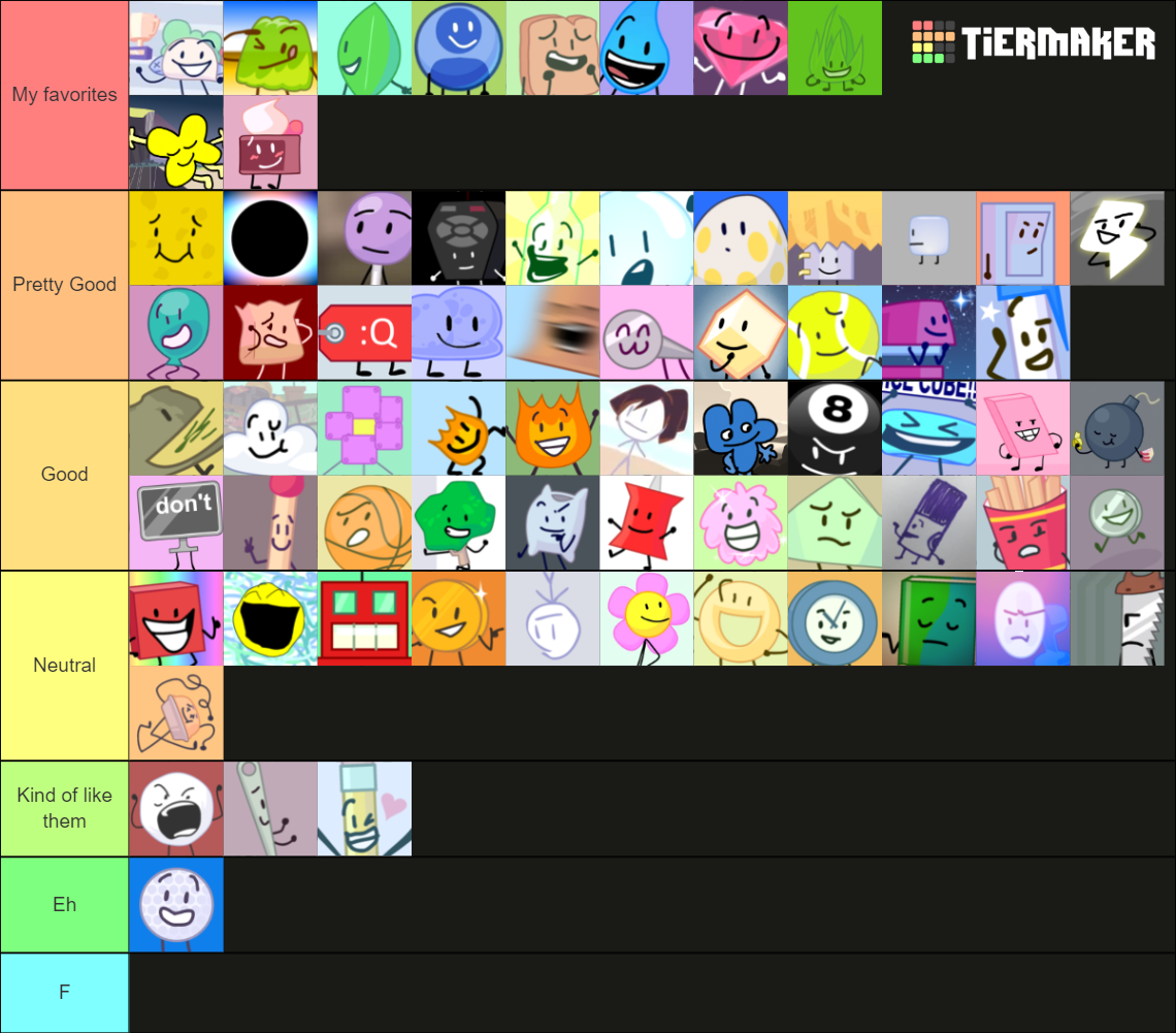 BFB/Battle For B.F.D.I Characters! Tier List (Community Rankings ...