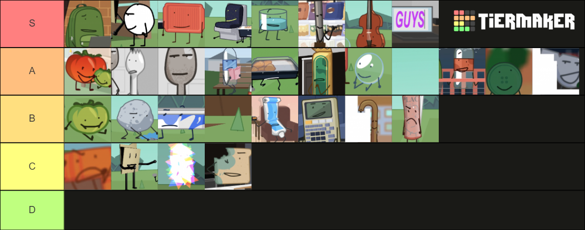 HFJONE Character Tier List (Community Rankings) - TierMaker