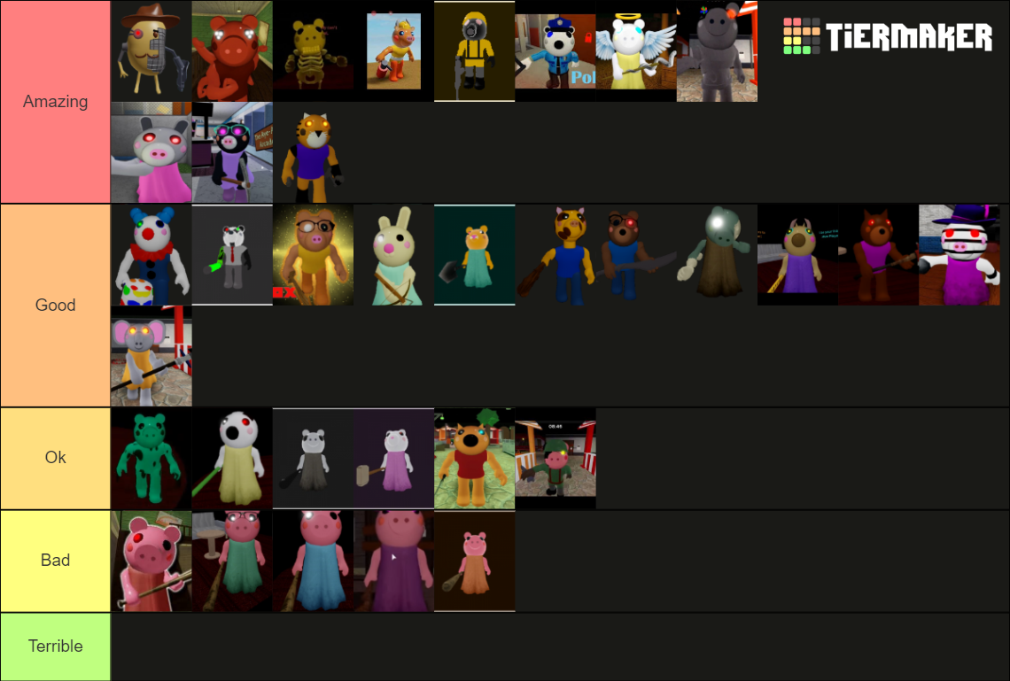Roblox Piggy All Skins Tier List (Community Rankings) - TierMaker