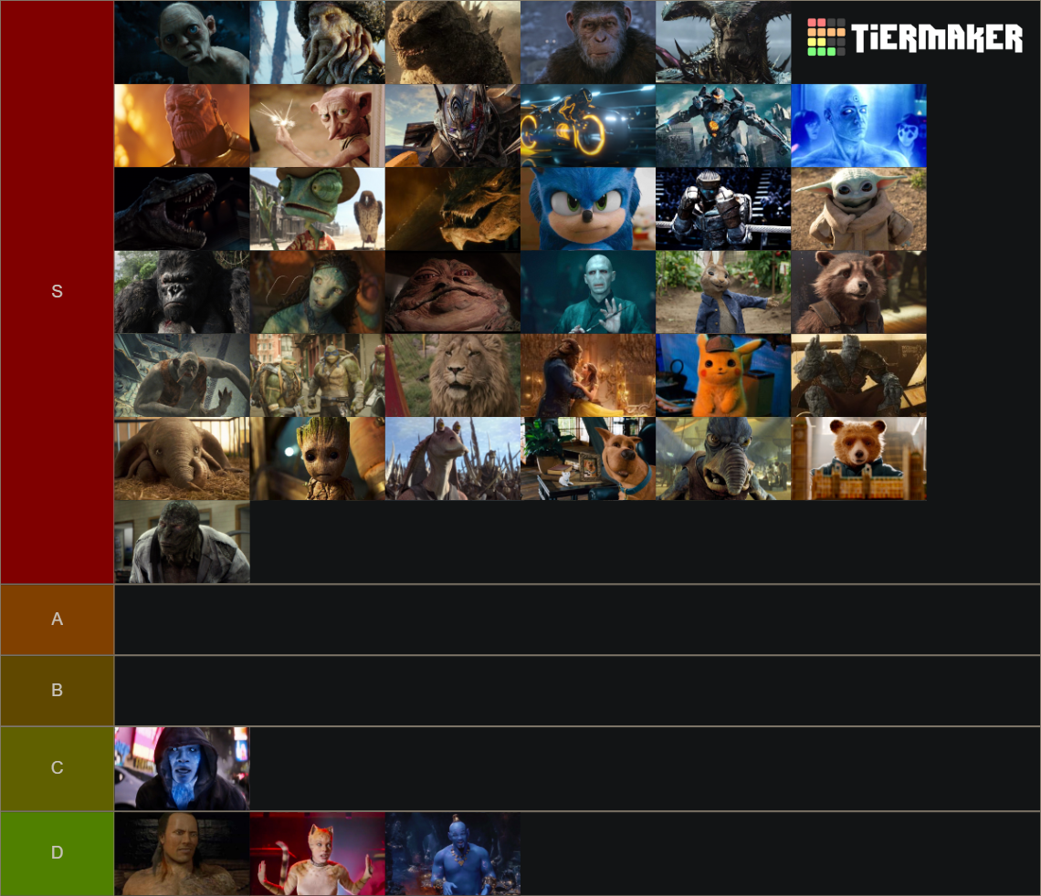 CGI Characters Tier List (Community Rankings) - TierMaker