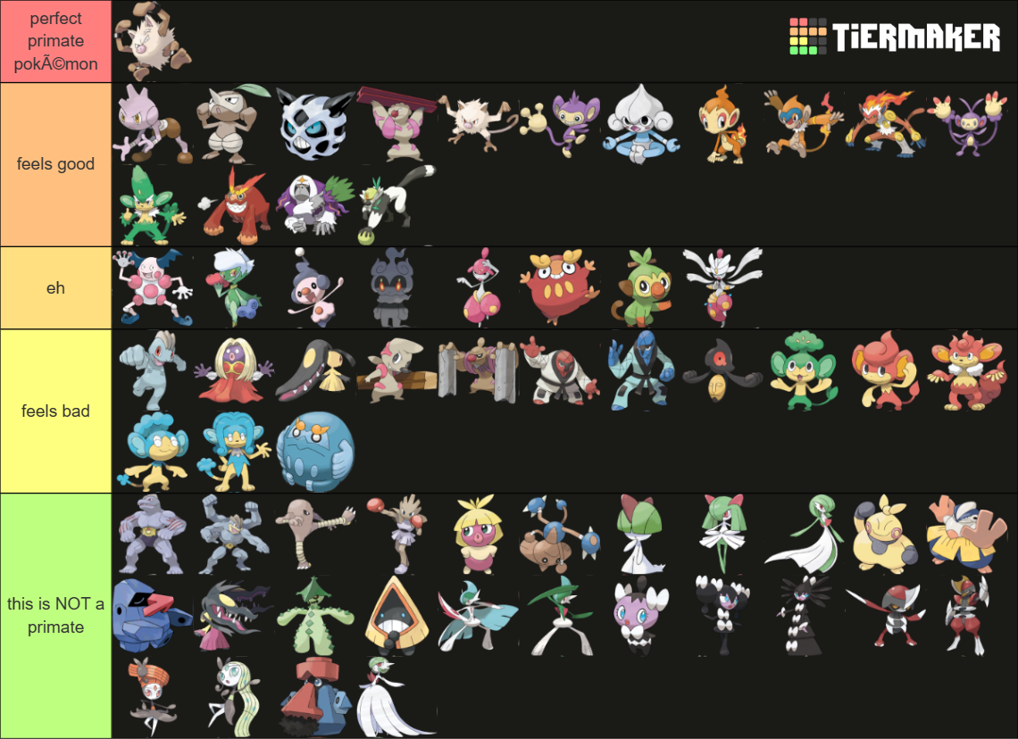 Primate Pokémon Tier List (Community Rankings) - TierMaker