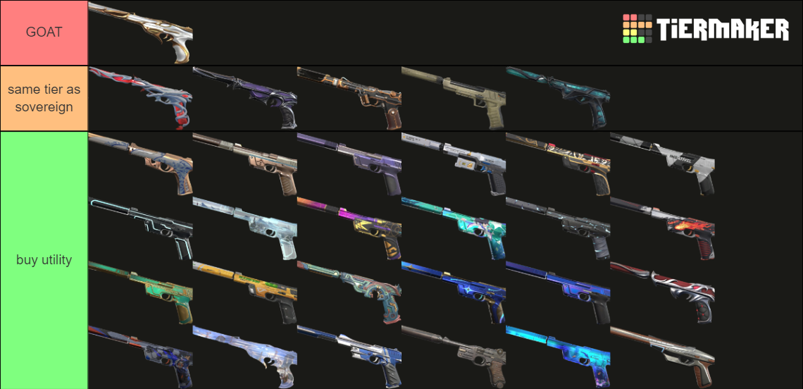 Valorant Ghost Skins November 2022 Tier List Community Rankings valorant-ghost-skins-november-2022-tier-list-community-rankings