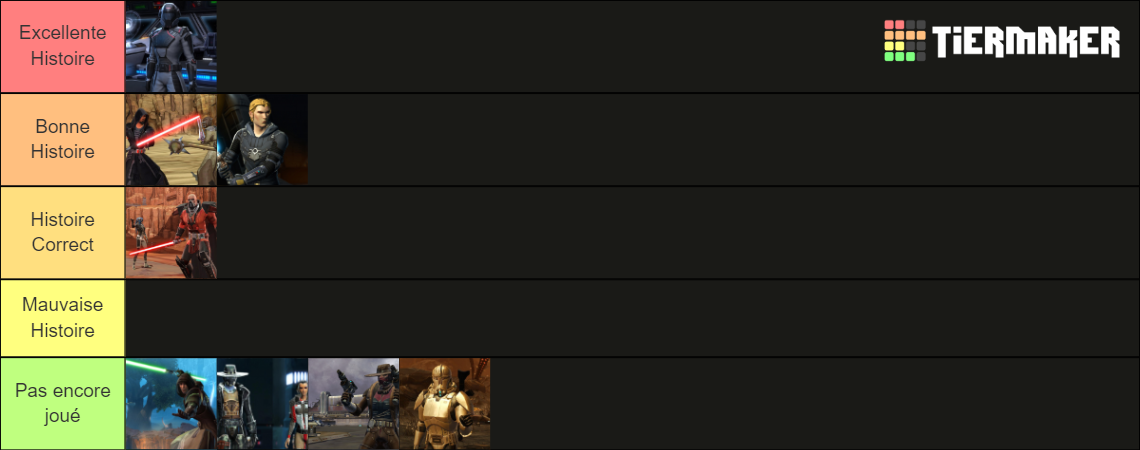 SWTOR Class Story Rankings Tier List (Community Rankings) - TierMaker