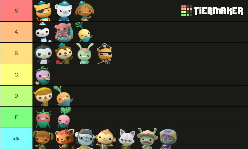 Octonauts Main Cast & Octo-agents Tier List (Community Rankings ...
