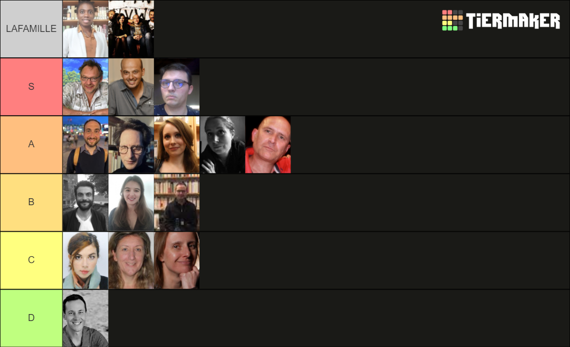 Prof étude culturelle 2022-2023 Tier List (Community Rankings) - TierMaker