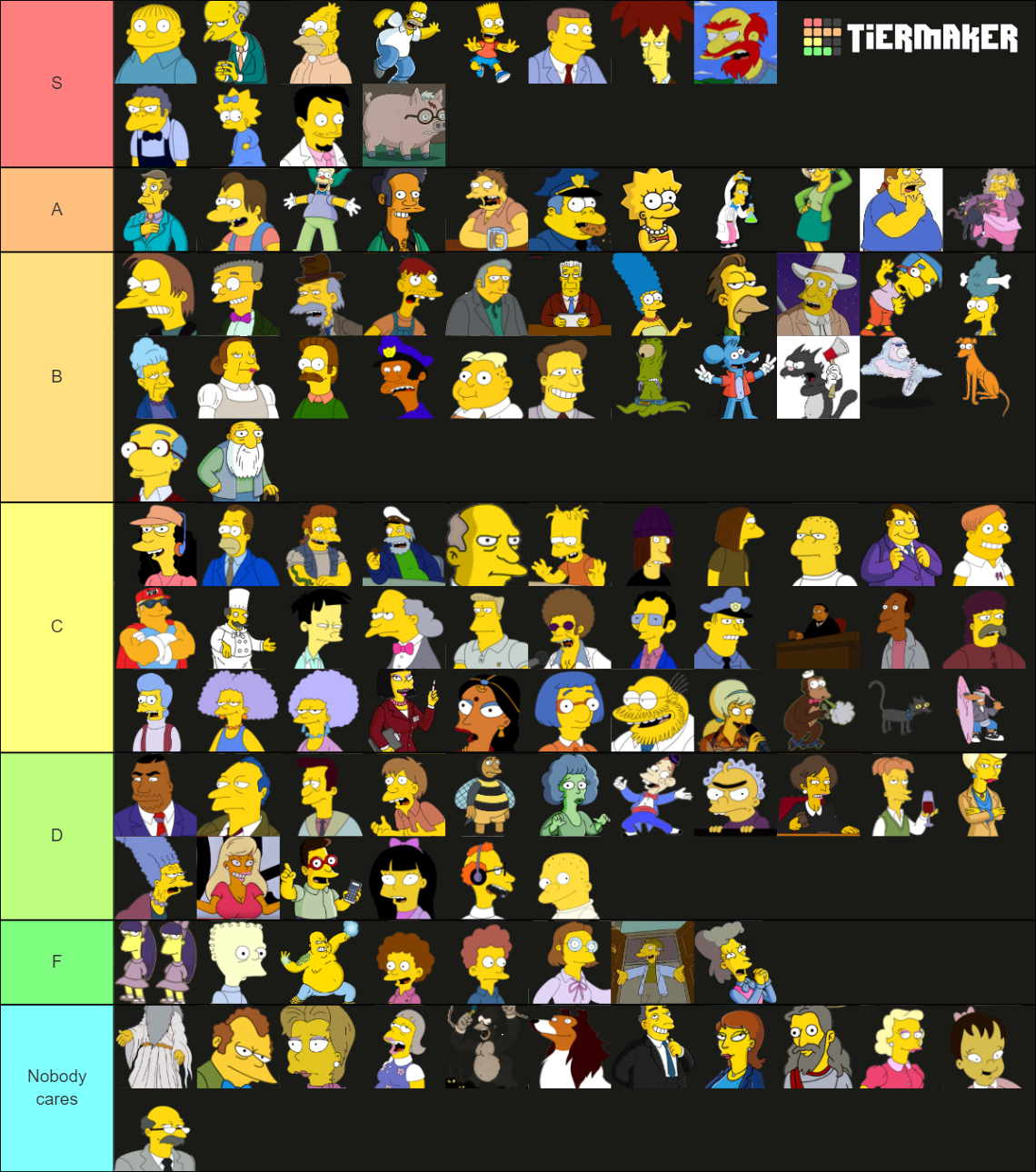 All Simpson Characters (117) Tier List (Community Rankings) - TierMaker