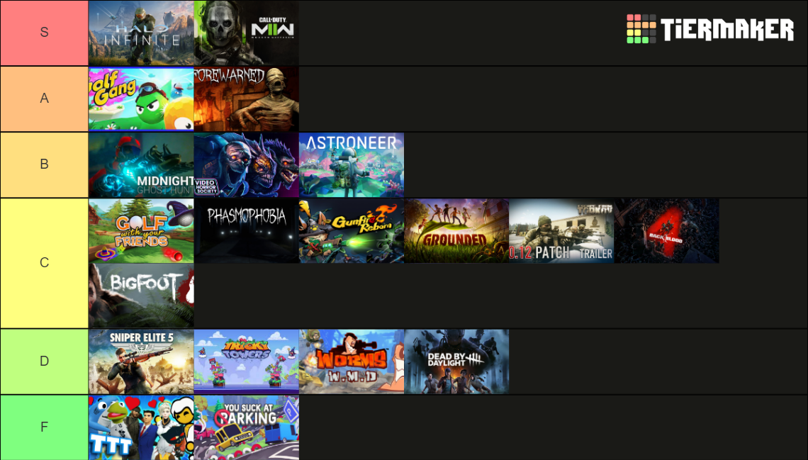 +4 Player - Game Night Games Tier List (Community Rankings) - TierMaker