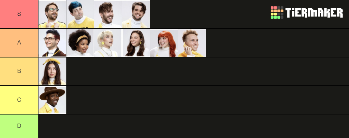 smosh members 2021 Tier List (Community Rankings) - TierMaker