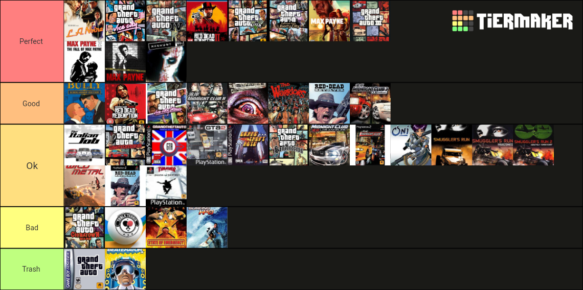 Every Rockstar Games Game Tier List (Community Rankings) - TierMaker