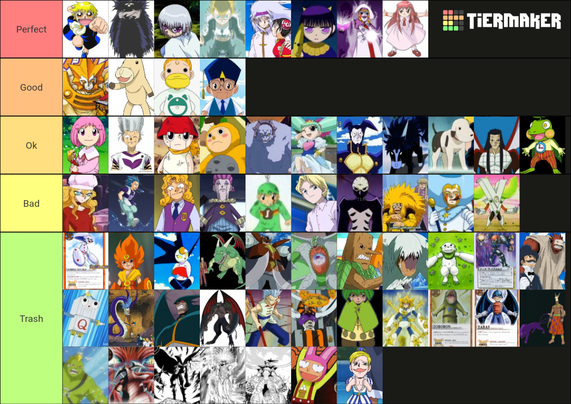 Zatch Bell All Mamodos/Demons Tier List (Community Rankings) - TierMaker