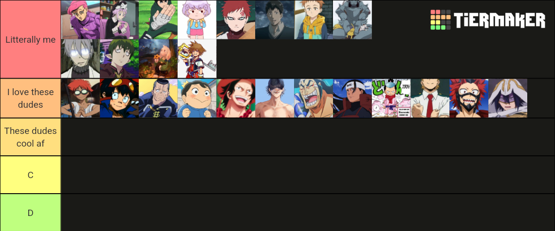 Character Tier List (Community Rankings) - TierMaker