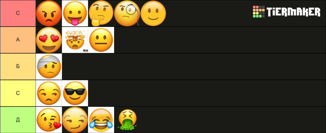 Emoji Tier List (Community Rankings) - TierMaker