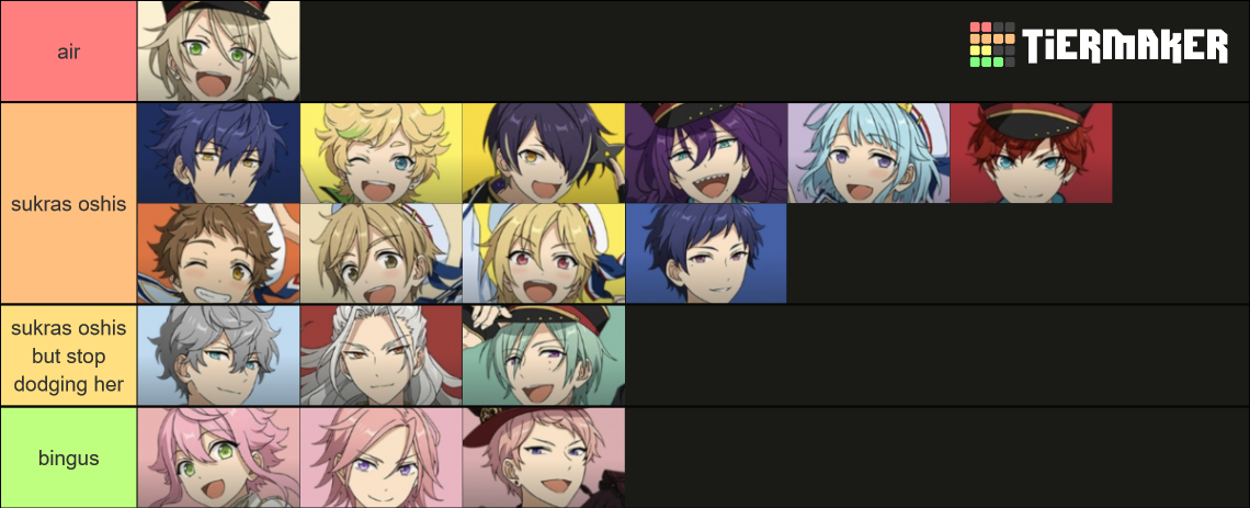 Ranking enstars characters Tier List (Community Rankings) - TierMaker