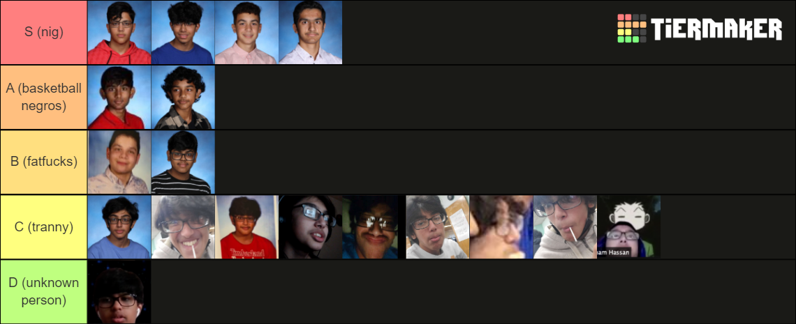 Exodus Tier List (Community Rankings) - TierMaker