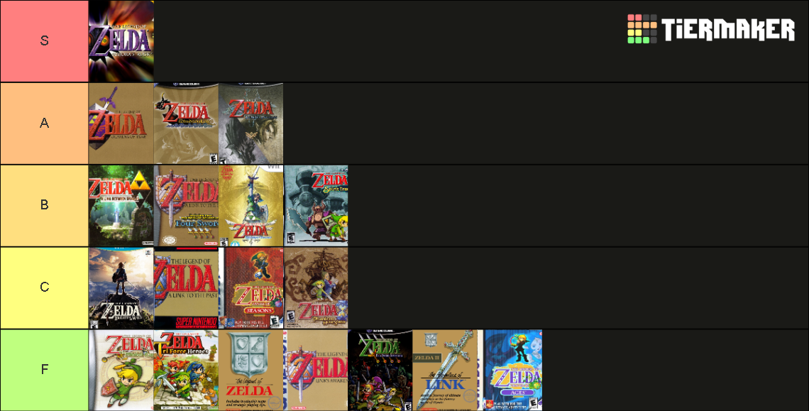 The Legend of Zelda Games Tier List (Community Rankings) - TierMaker