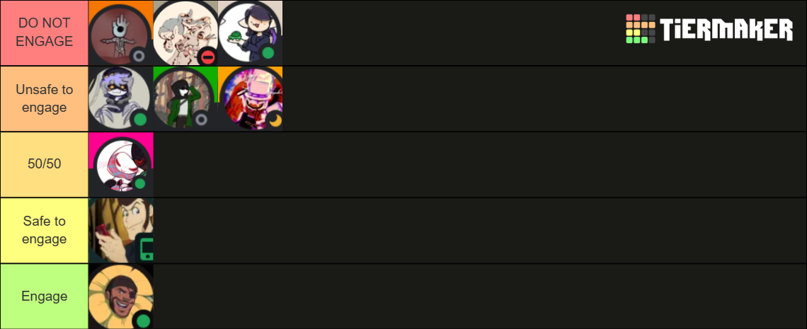 ABDMR Retro tierlist Tier List (Community Rankings) - TierMaker ABDMR Retro tierlist Tier List (Community Rankings) - TierMaker