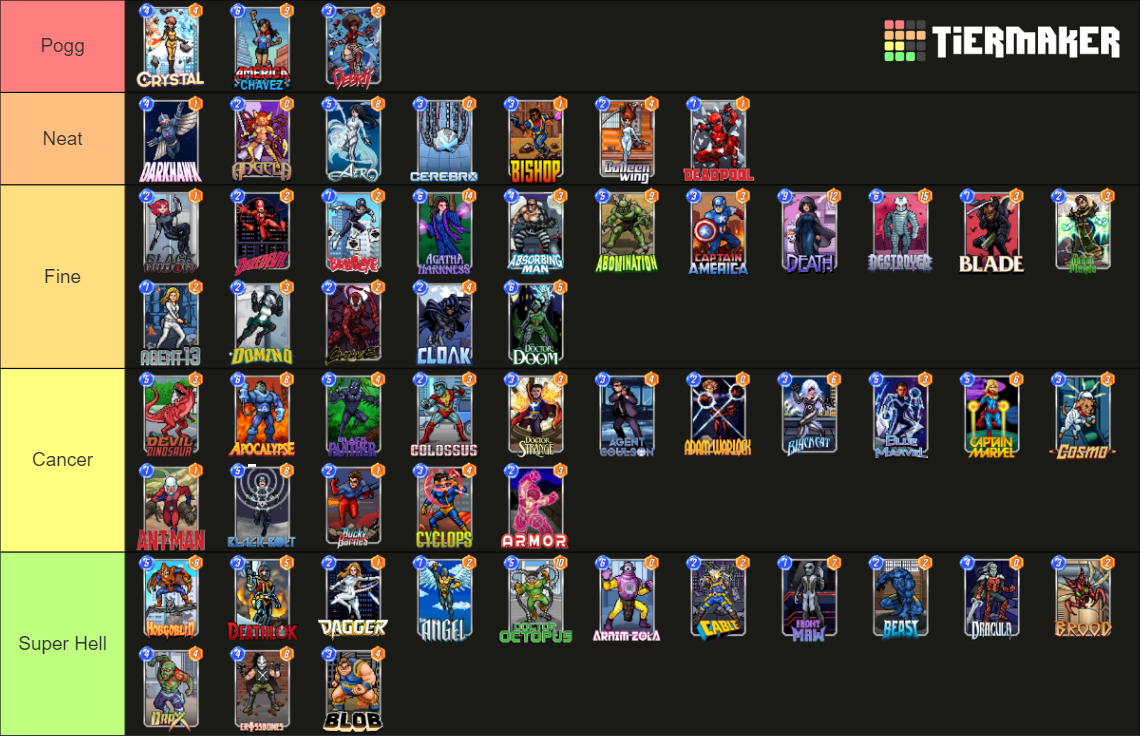 Marvel Snap Pixel Variants Tier List (Community Rankings) - TierMaker