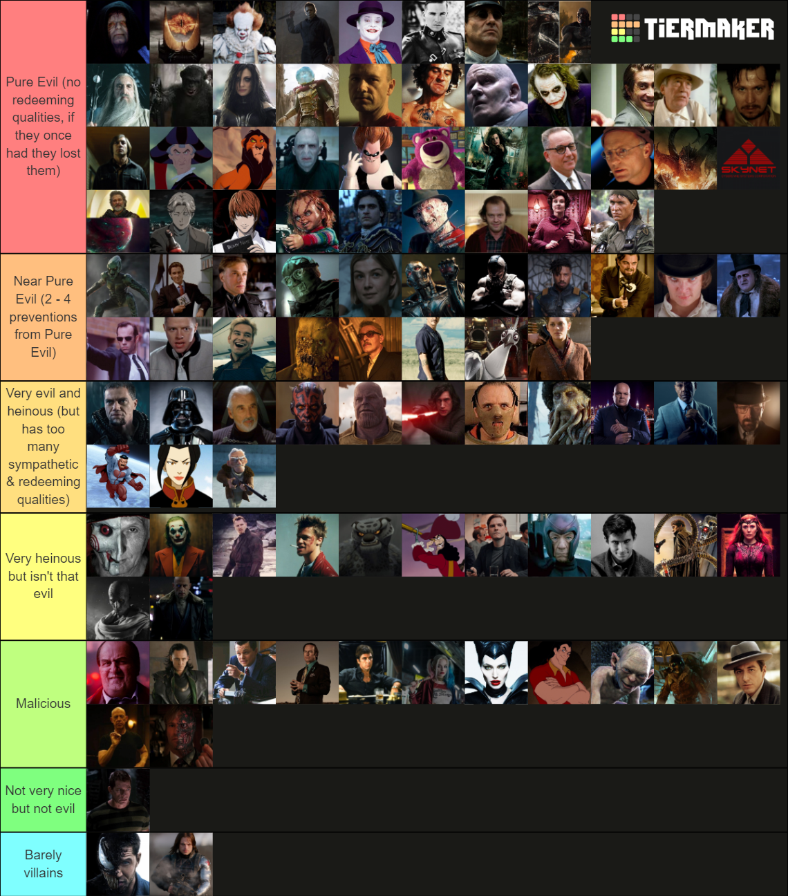 Ranking villains from popular culture Tier List (Community Rankings ...