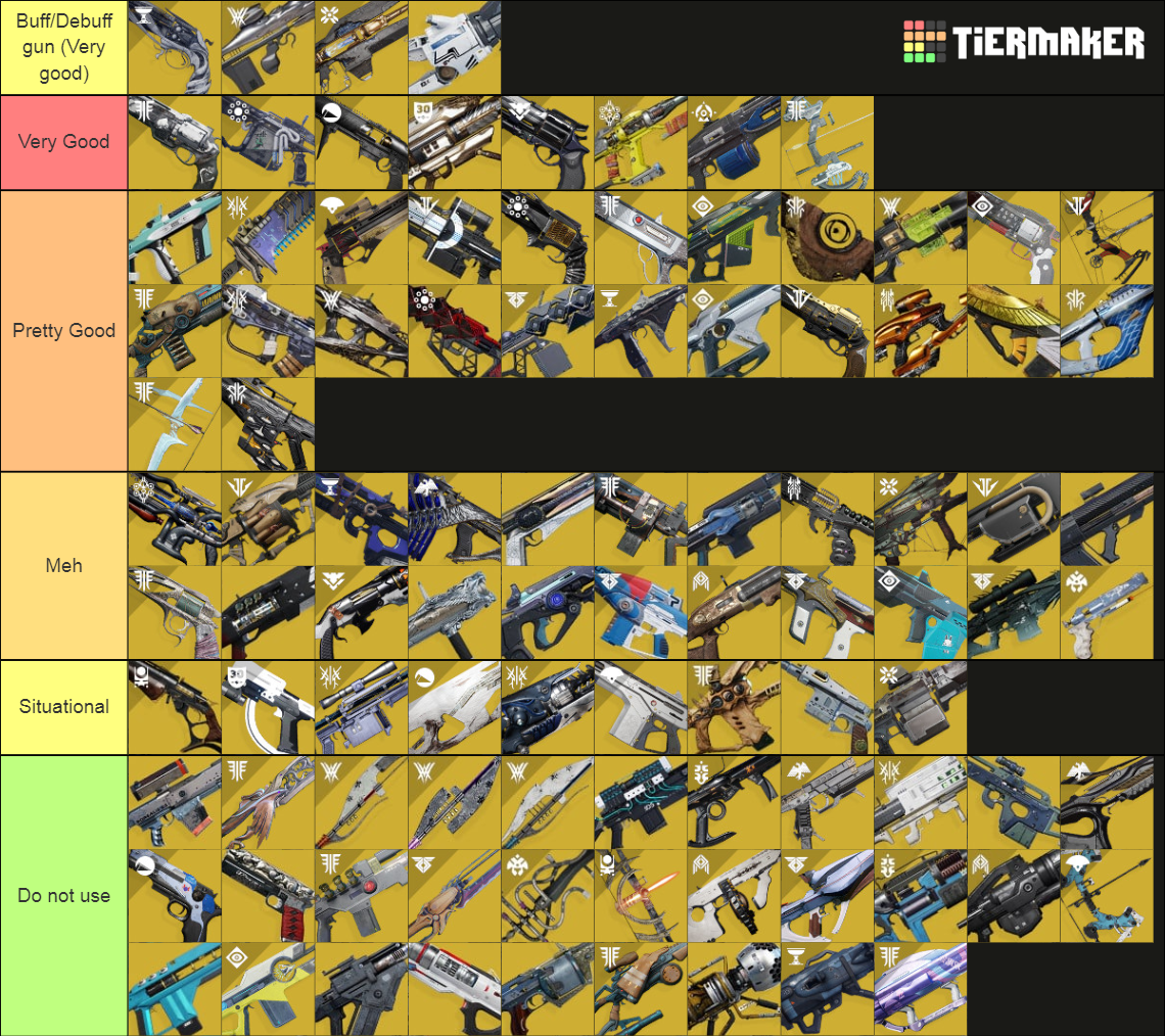 Destiny 2 Exotic Weapons (S19) Tier List (Community Rankings) - TierMaker