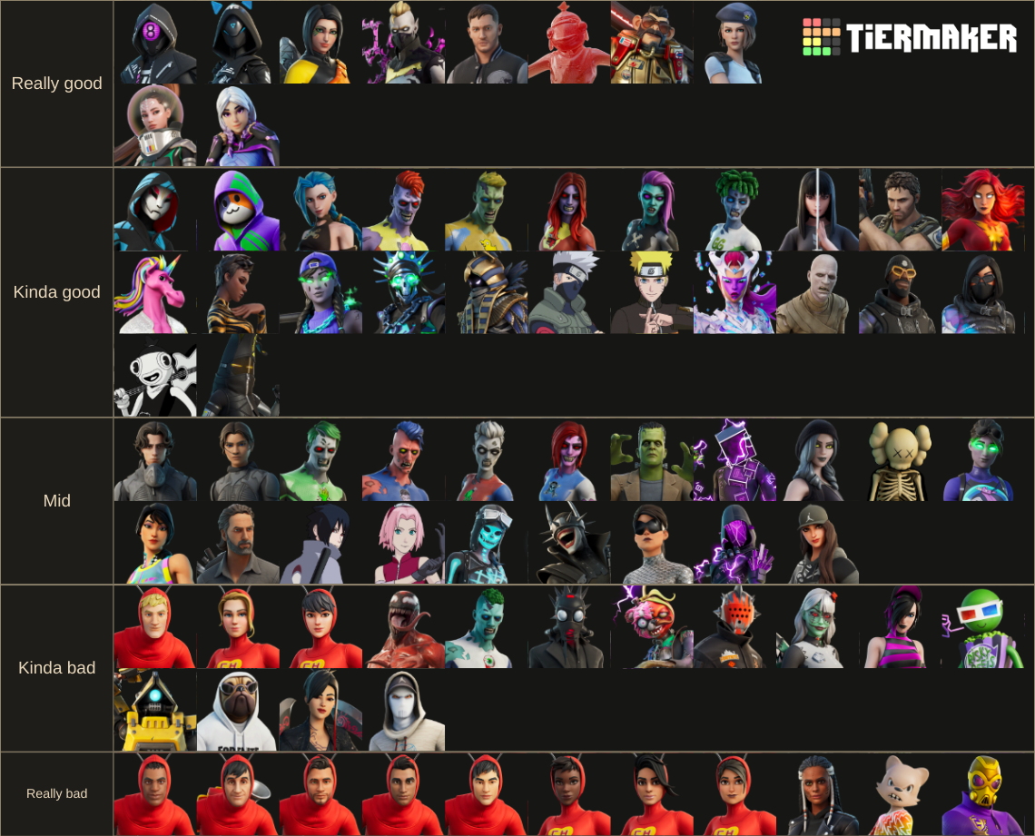 Fortnite Chapter 2 Season 8 (CH2:S8) Skins (11/16 Update) Tier List ...