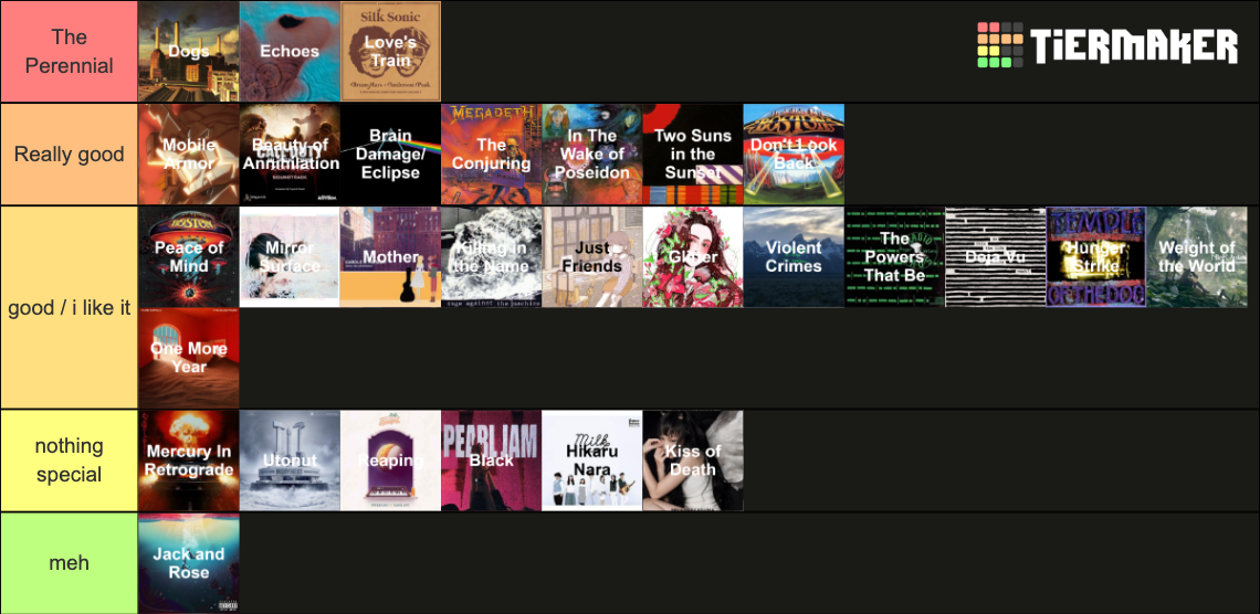 Ethan's Music Taste Tier List (Community Rankings) - TierMaker