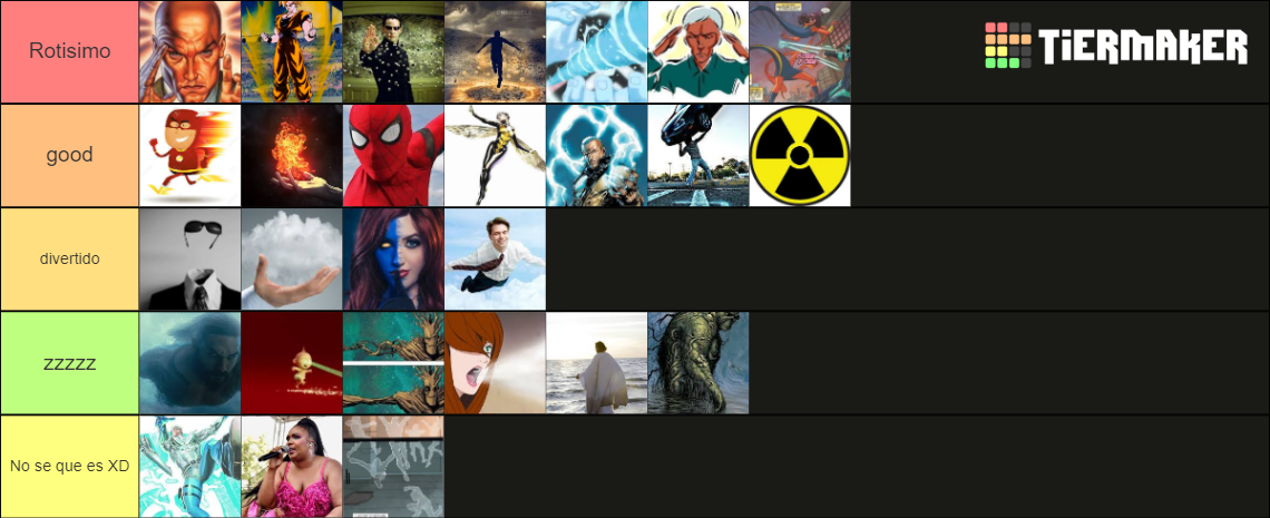 SuperPowers Tier List (Community Rankings) - TierMaker