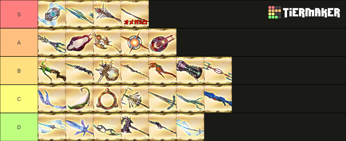gbf's wind weapon for F2P Tier List (Community Rankings) - TierMaker