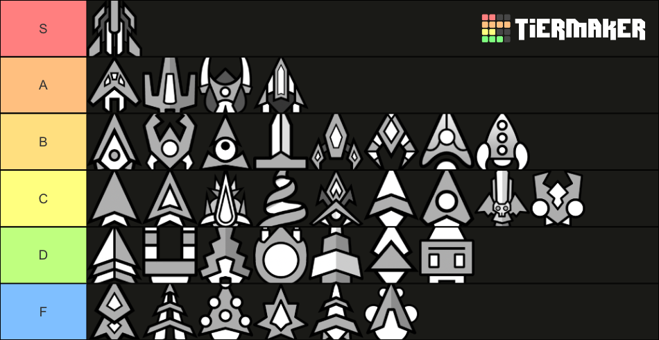 Geometry Dash Waves Tier List (Community Rankings) - TierMaker