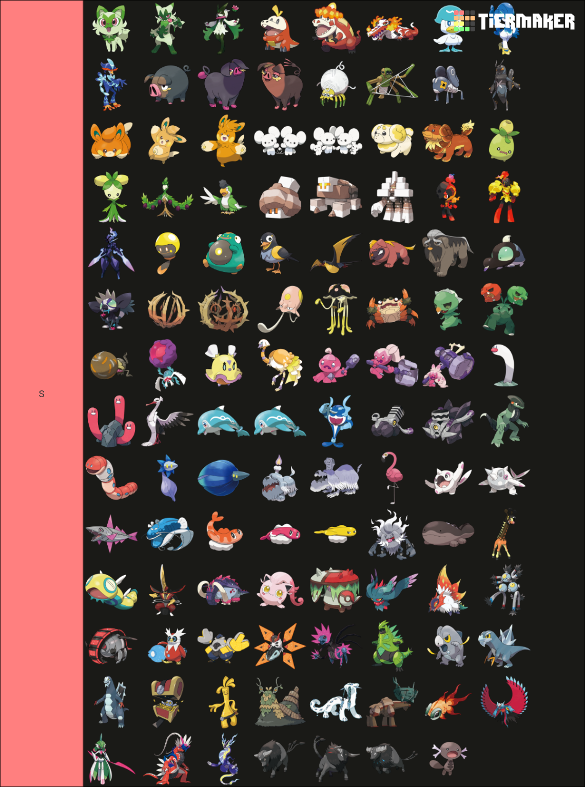All Generation 9 Pokemon Tier List (Community Rankings) - TierMaker