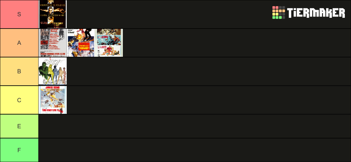 James Bond Tier List (Community Rankings) - TierMaker