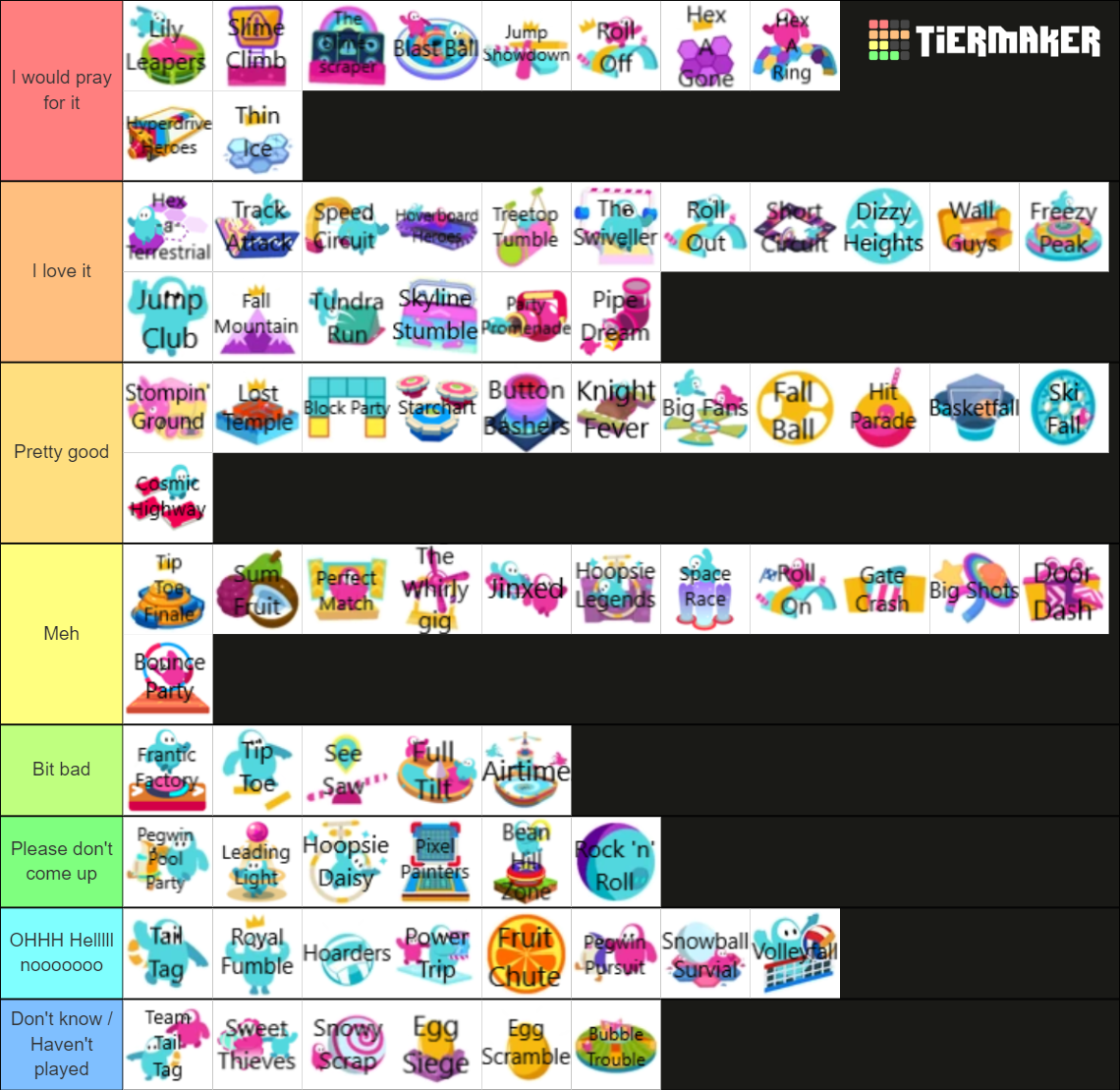 All Fall Guys Maps / Rounds Tier List (Community Rankings) - TierMaker