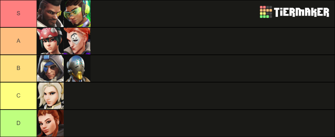 Overwatch 2 Support Heroes Tier List (Community Rankings) - TierMaker