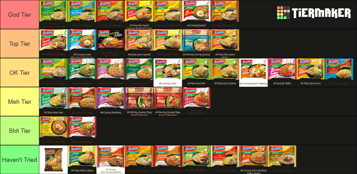 Real Indomie Tier List (Community Rankings) - TierMaker